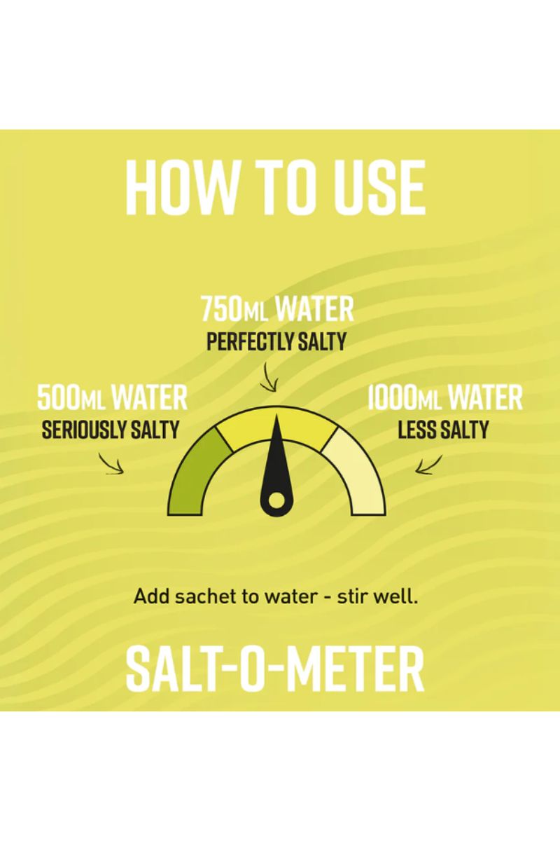 HUNTER & GATHER Electrolyte - Restore Lemon & Lime (30x5.2g sachets) – FODMarket Ltd